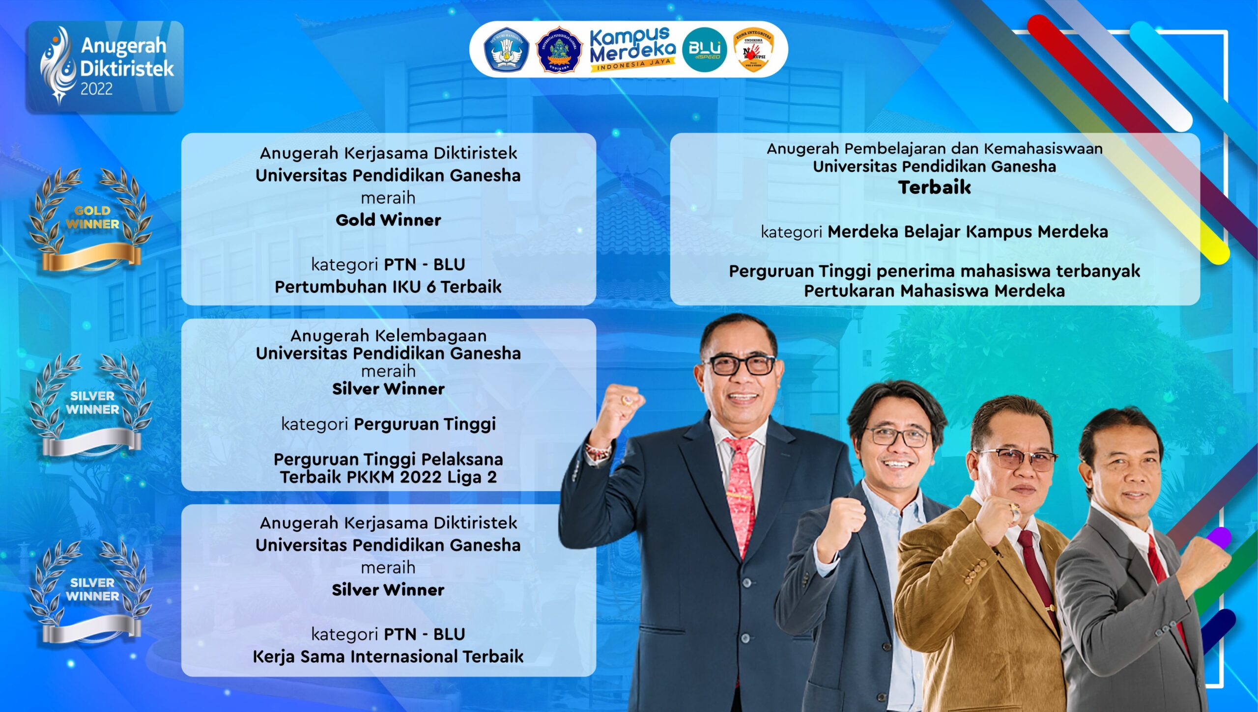 Anugerah Diktiristek 2022, Undiksha Raih Empat Penghargaan - Universitas Pendidikan Ganesha