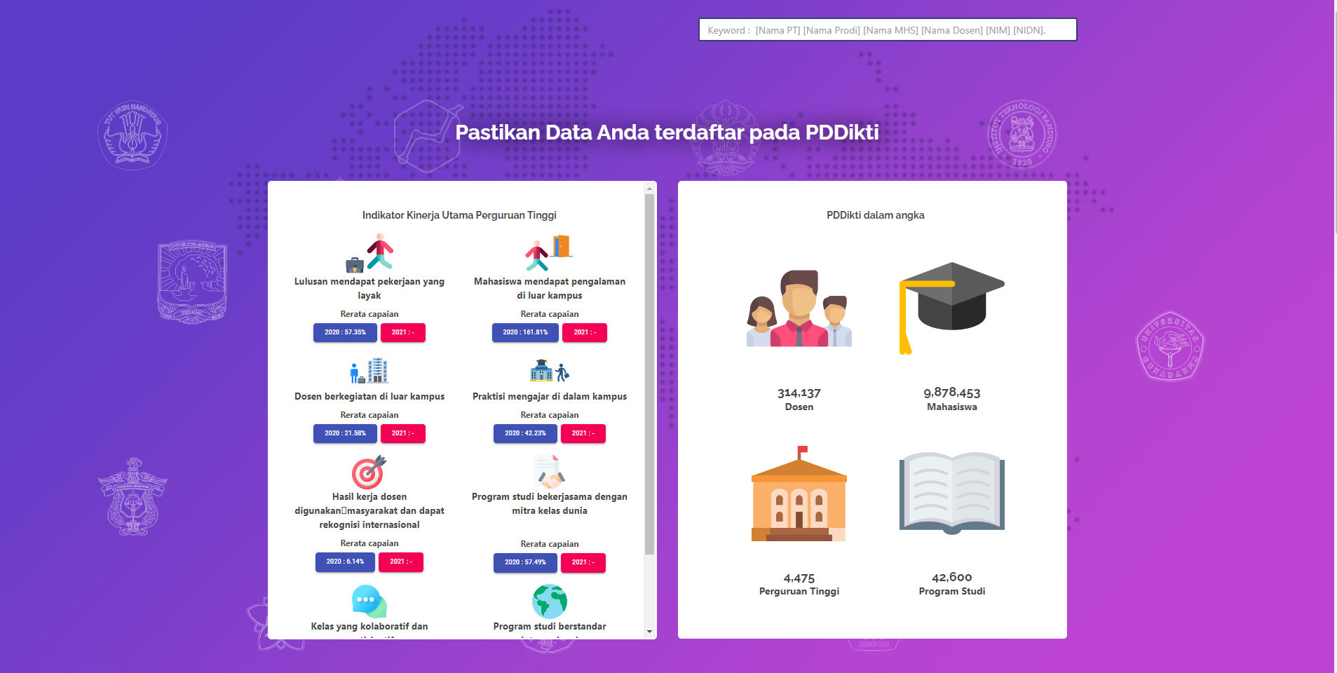PDDIKTI Information and Data Improvement Mechanism - Universitas ...