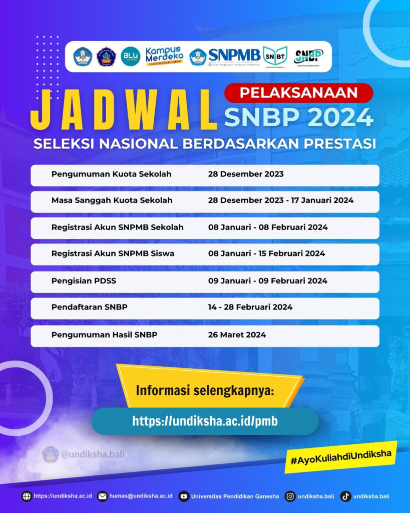 Informasi Ketentuan Umum dan Tahapan Seleksi Nasional Berbasis Prestasi (SNBP) Tahun 2024 ...