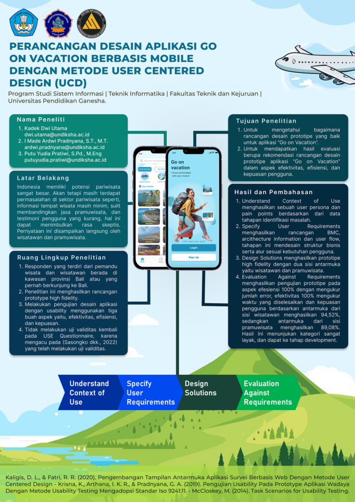 Galeri Poster Skripsi - Prodi Sistem Informasi Undiksha