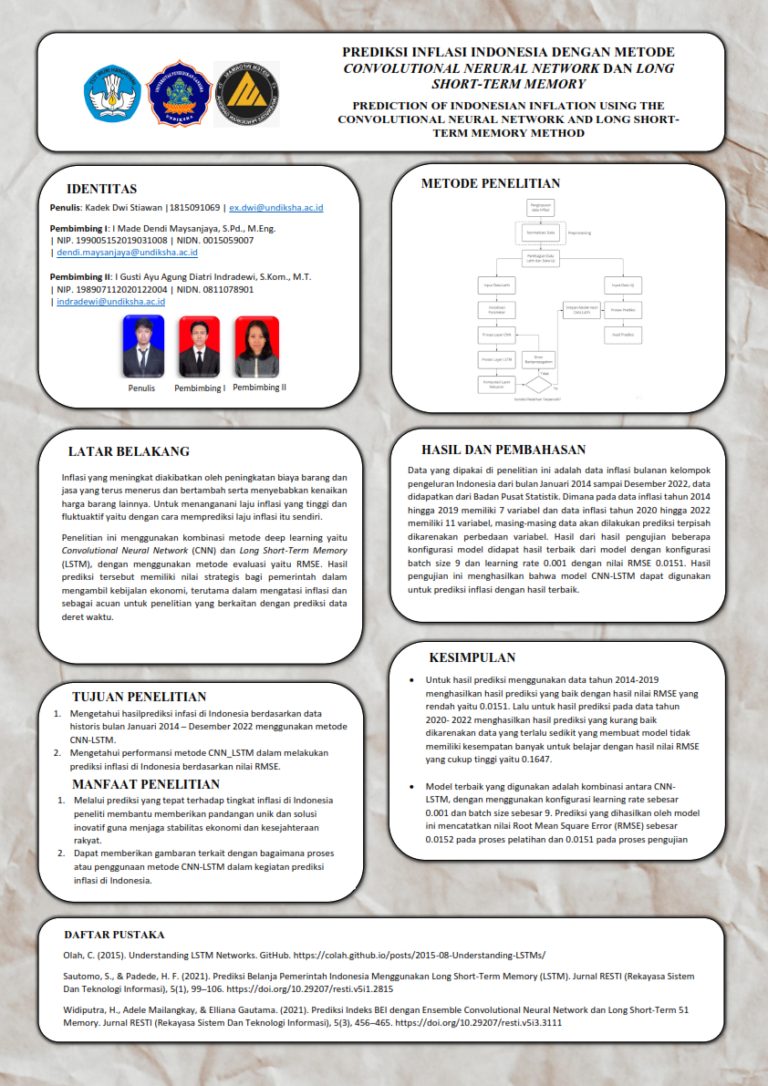 Galeri Poster Skripsi - Prodi Sistem Informasi Undiksha
