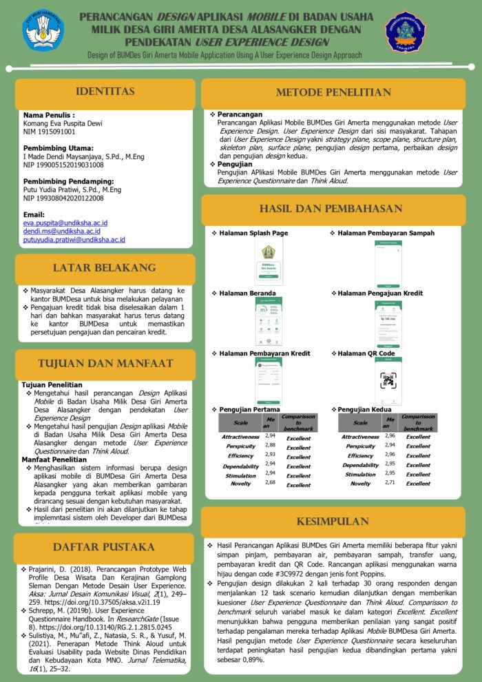 Galeri Poster Skripsi - Prodi Sistem Informasi Undiksha