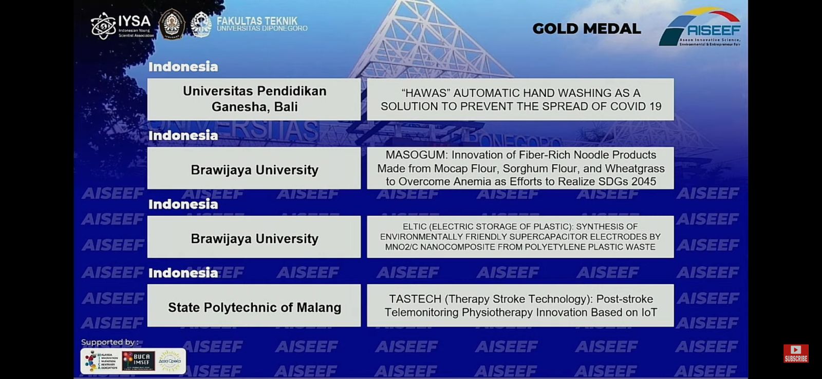 Internationally Competitive, Medical Department Students Successfully ...