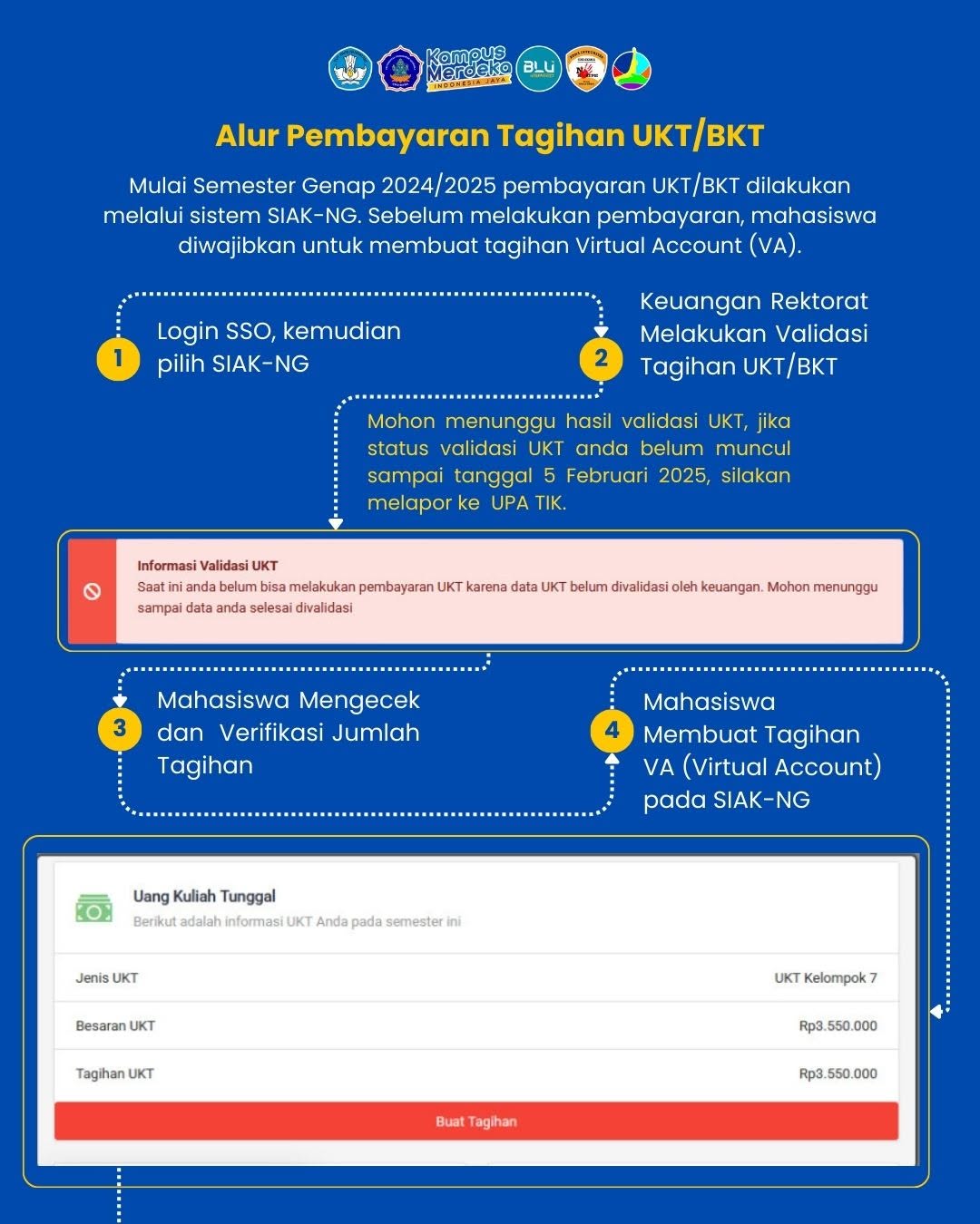 Jadwal Penting dan Pembayaran UKT/BKT Semester Genap 2024/2025 - UPA TIK Undiksha